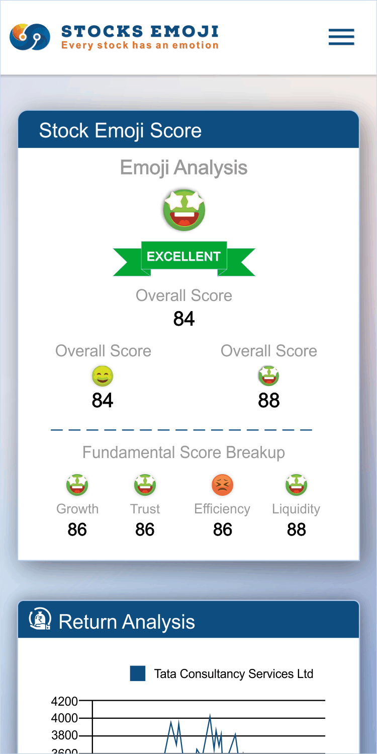 Stocks Emoji - Stock Research & Analysis | Screener | Portfolio Optimizer