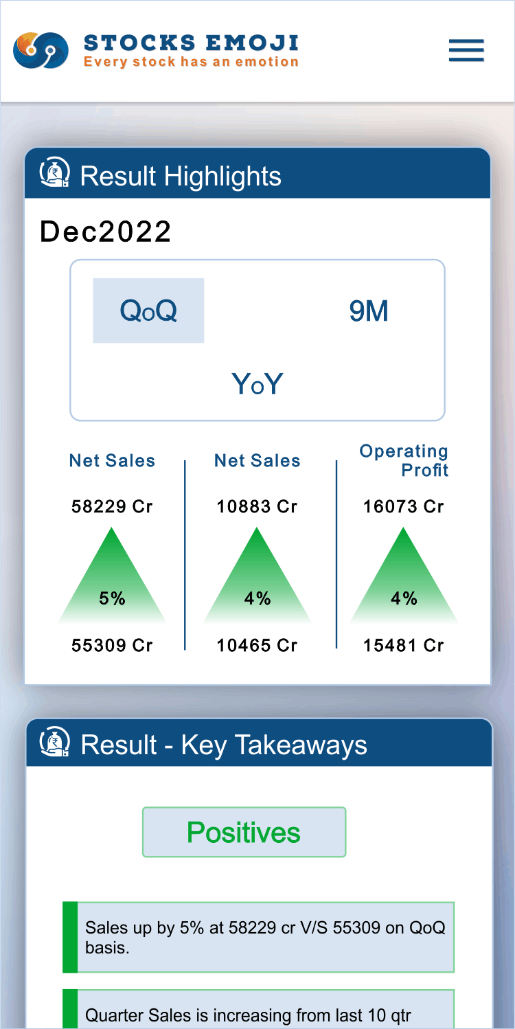 Stocks Emoji - Stock Research & Analysis | Screener | Portfolio Optimizer