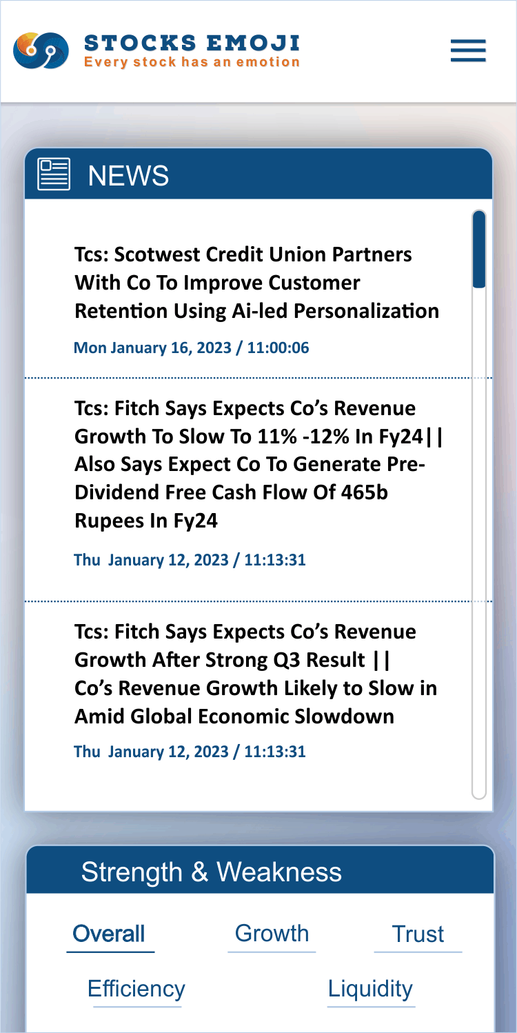 Stocks Emoji - Stock Research & Analysis | Screener | Portfolio Optimizer