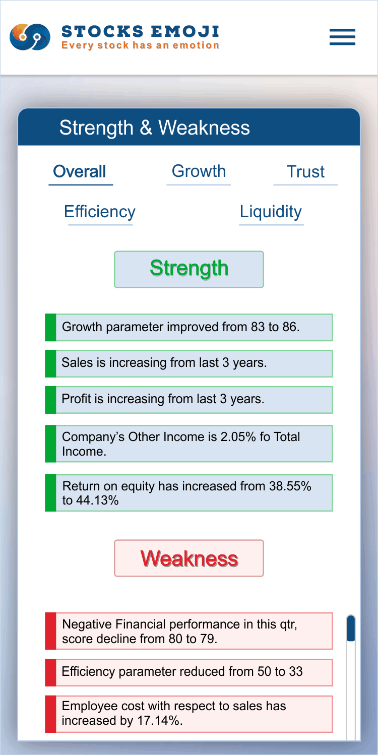 Stocks Emoji - Stock Research & Analysis | Screener | Portfolio Optimizer