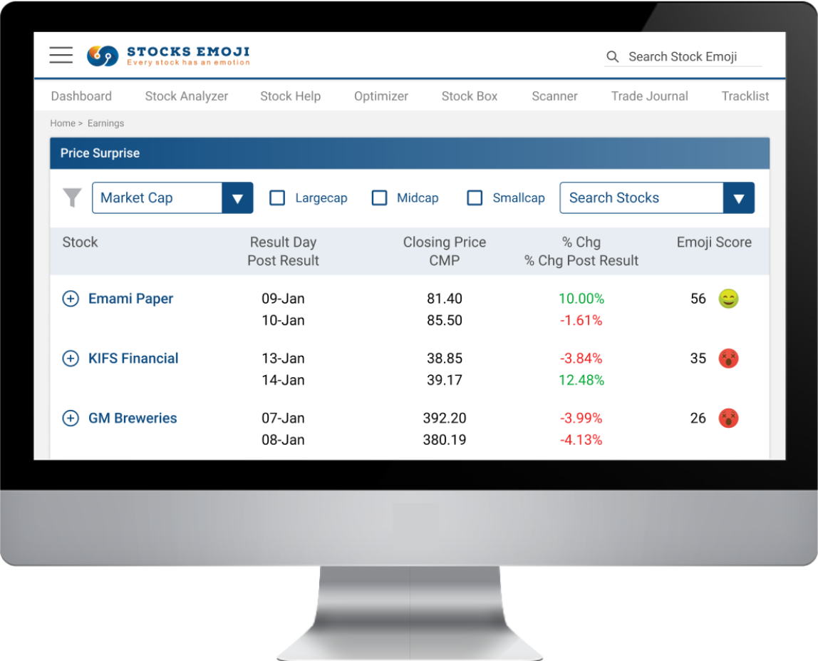 Stocks Emoji - Stock Research & Analysis | Screener | Portfolio Optimizer