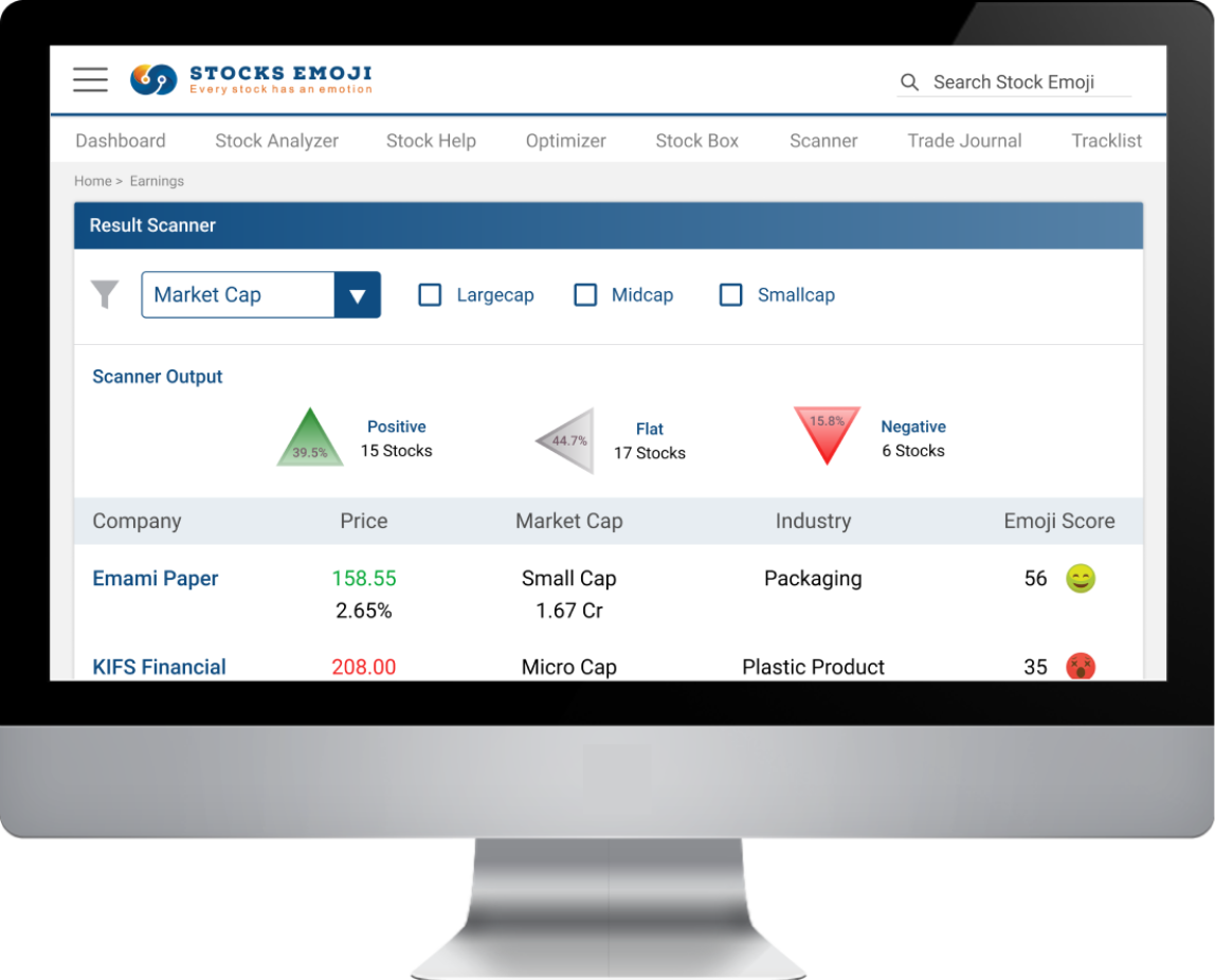 Stocks Emoji - Stock Research & Analysis | Screener | Portfolio Optimizer