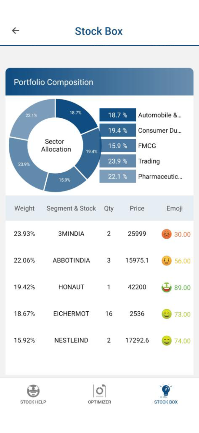 Stocks Emoji - Stock Research & Analysis | Screener | Portfolio Optimizer