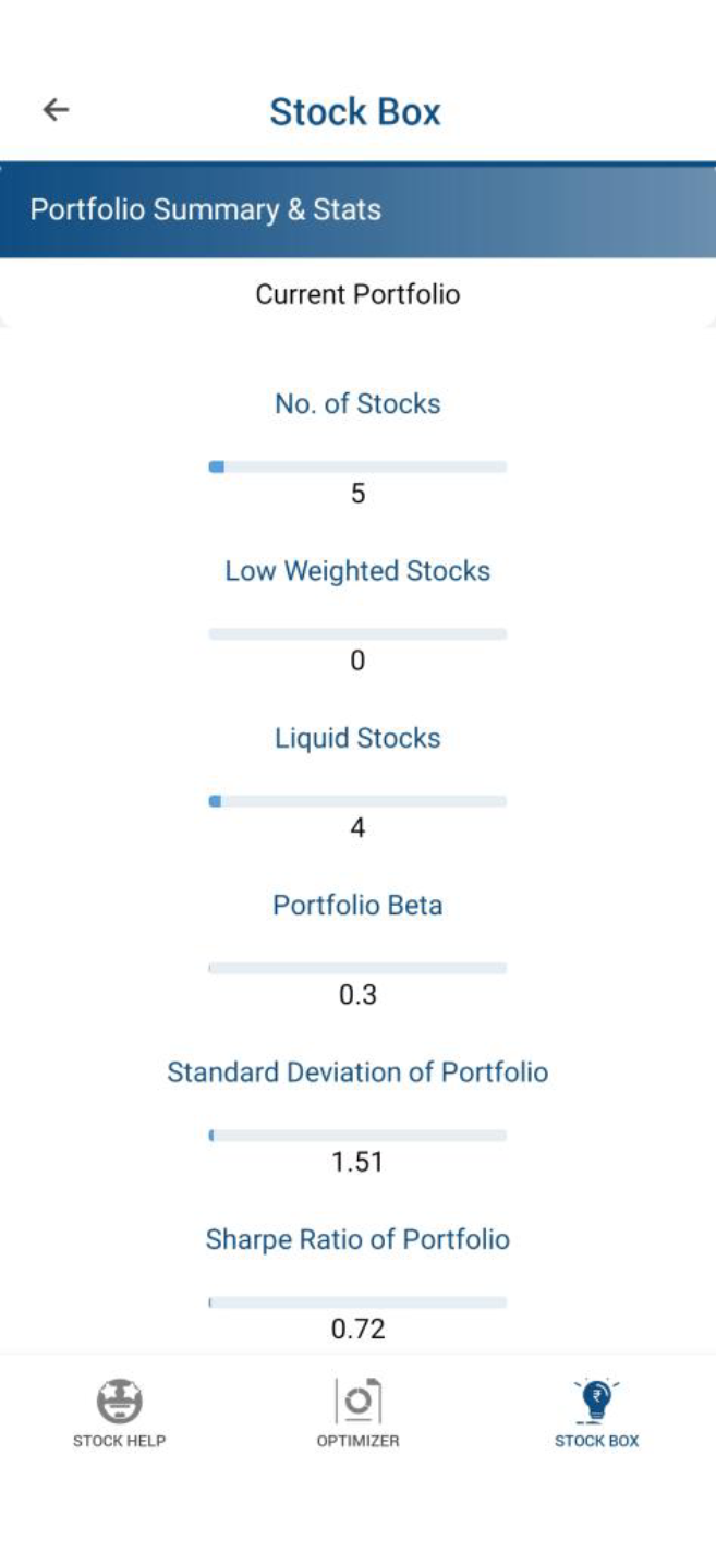 Stocks Emoji - Stock Research & Analysis | Screener | Portfolio Optimizer